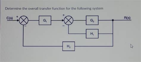 Solved Determine The Overall Transfer Function For The