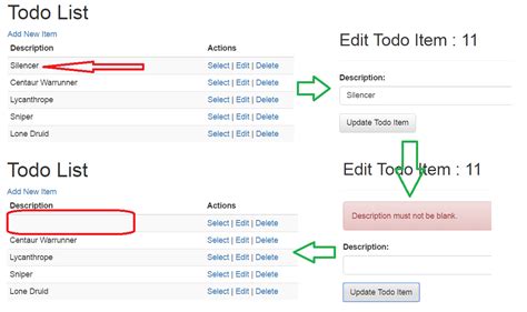 Angular Ng2 Reserve Original Value If Validation Failed Stack Overflow