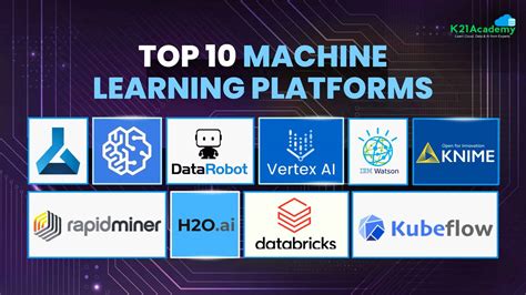 Top 10 Machine Learning Platforms In 2025 K21 Academy