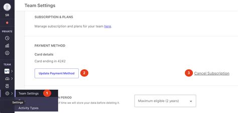 Manage Subscription And Payment Method WiseTime