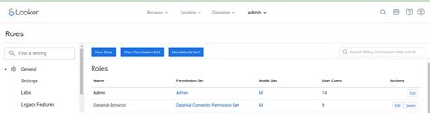Datahub Docs Quick Ingestion Guides Looker Setup Md At Master · Datahub