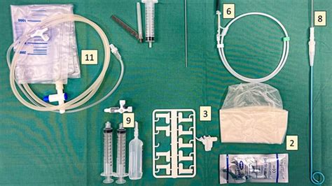 How To Perform Ultrasound Guided Pericardiocentesis Without X Rays