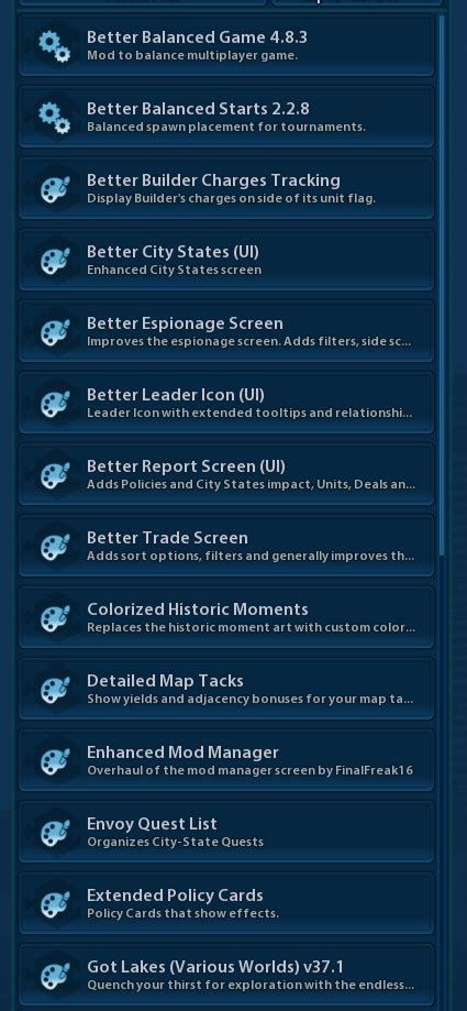 Why Does Pingala Not Have Connoisseur Rciv