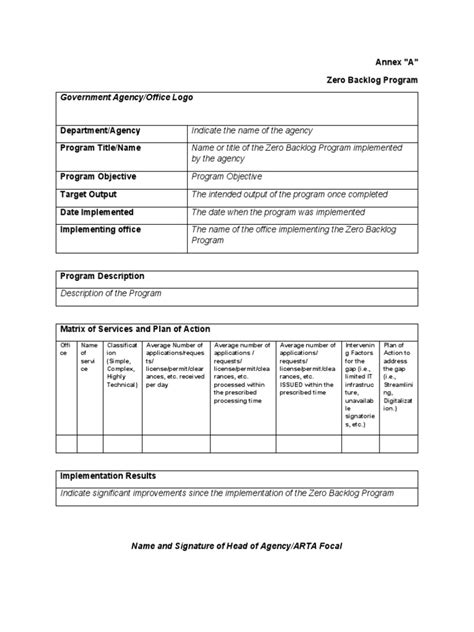 Zero Backlog Program Annex A Pdf
