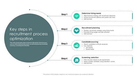 Strategic Staffing Using Data Key Steps In Recruitment Process Optimization