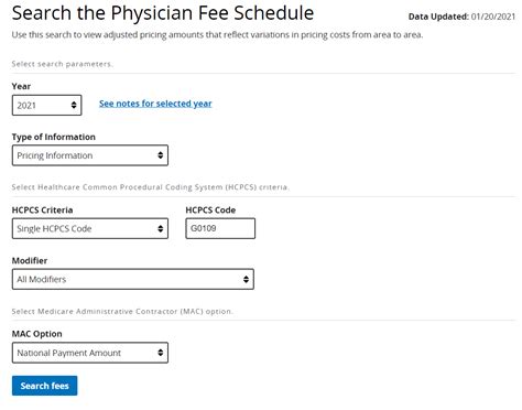 Navigating The Medicare Physician Fee Schedule Look Up Tool