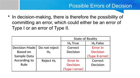 Hypothesis Testing Reasearch Analysispptx