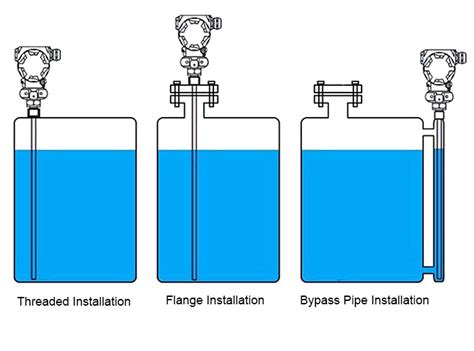 Rf Capacitive Level Sensor For Corrosive High Temp Liquids