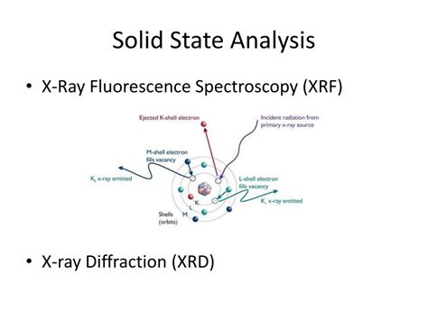 Ppt Mineral Dissolutionprecipitation Powerpoint Presentation Free