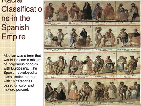 Ppt Black People In Colonial North America 1526 1763 Part I