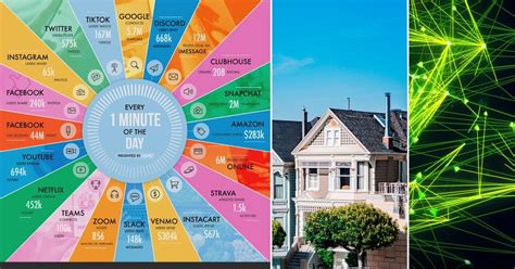 List Llm Curated By Fernando Carazo Medium