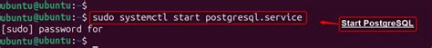 How To Install Postgresql On Ubuntu Its Linux Foss