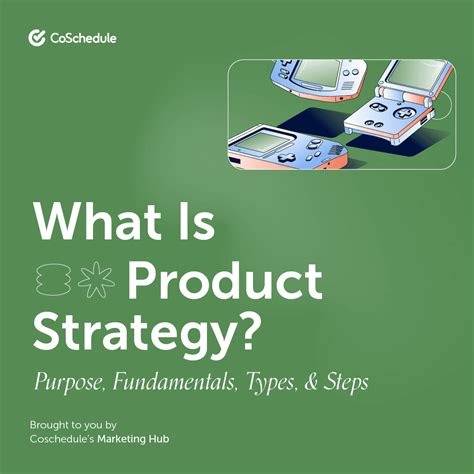 What Is Product Strategy Purpose Fundamentals Types And Steps