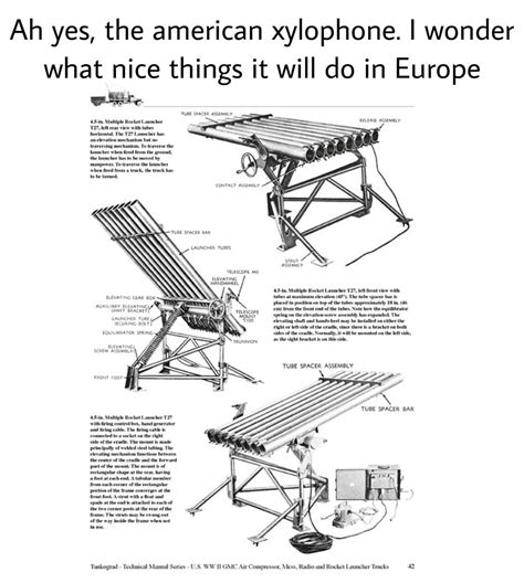 The Ultimate Party Item Rhistorymemes