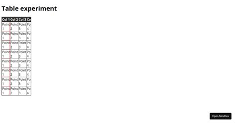 Table Experiment 2 Forked Codesandbox Table Experiment 2 Forked Codesandbox