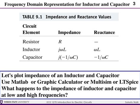 Ece 1270 Introduction To Electric Circuits Ppt Download