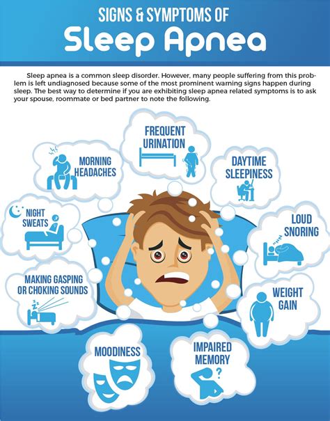 Sleep Apnea Archives Gps Dental