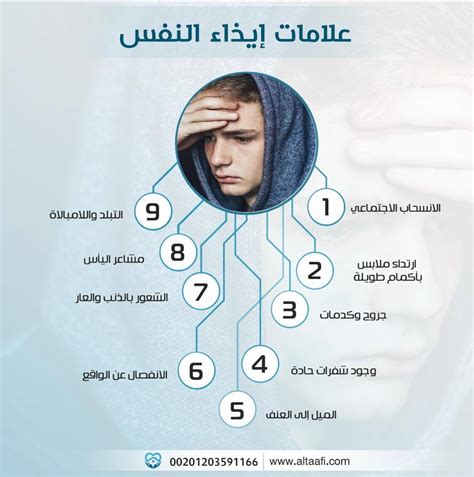 ما هو إيذاء النفس المتعمد ودوافعه وعلاجه؟ مستشفى التعافي