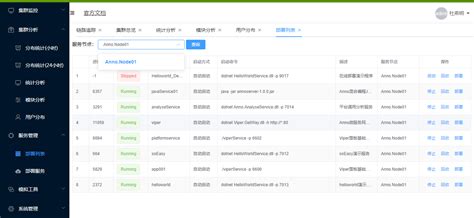 Github Duyanmingviper Viper 是一个基于anno微服务引擎开发的dashboard示例项目。anno 底层