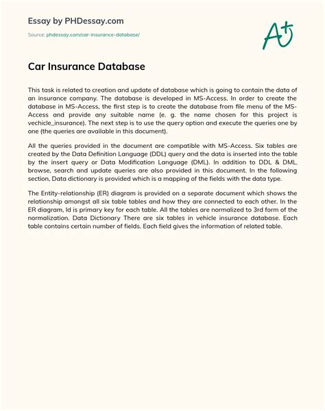 Car Insurance Database Example 200 Words