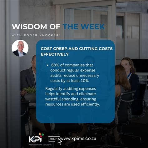 Kpims Cost Creep And Cost Control Expert Kpi Management Solutions Posted On The Topic Linkedin