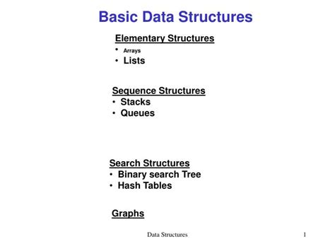 Ppt Basic Data Structures Powerpoint Presentation Free Download Id5188234