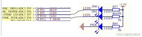 实验stm32f407 gpio led key gpio端口实验程序 csdn博客