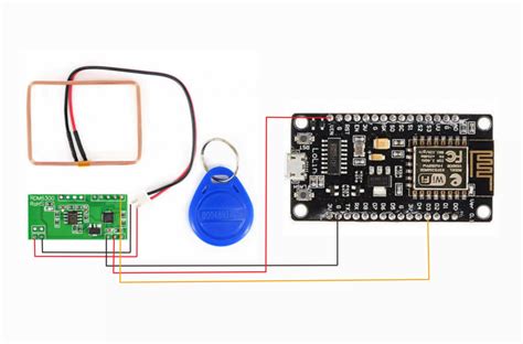 Modul Iot Archives Mikrokontroler Dan Cloud