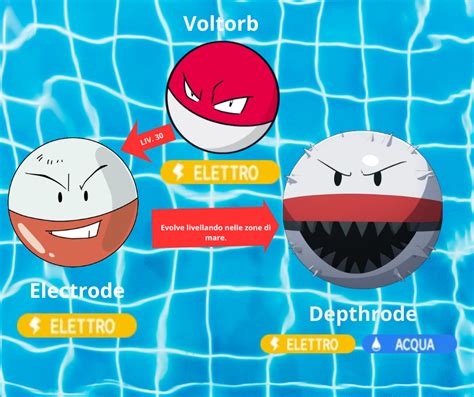 Voltorb Evolution By Markules91 On Deviantart