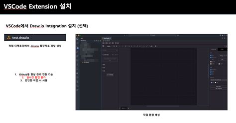 초심자를 위한 사용방법 정리
