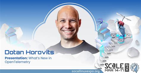 Cloudnative Opentelemetry Opensource Dotan Horovits 🇮🇱🎗️