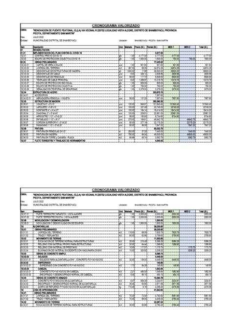 01 Cronograma Valorizado Pdf Ingeniería Estructural Material