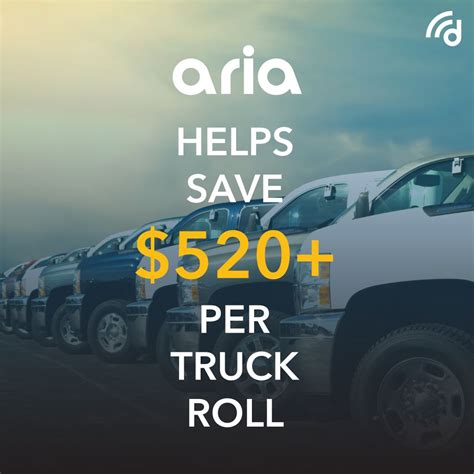 This Is A Great Example Of An Industrial Grade M2m Modem That Can Operate On Amazon Sidewalk As