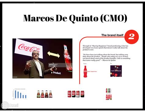 Coca Cola Positioning Strategies Campaigns Ppt Free Download
