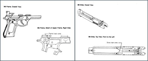 Why The Us Government Had To Pay Beretta After Awarding Them The M9