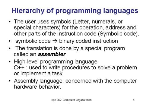 Chapter 6 Loai Tawalbeh Programming The Basic Computer