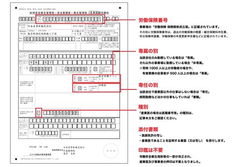総括安全衛生管理者届出 総括安全衛生管理者届出記入例 Naslemm