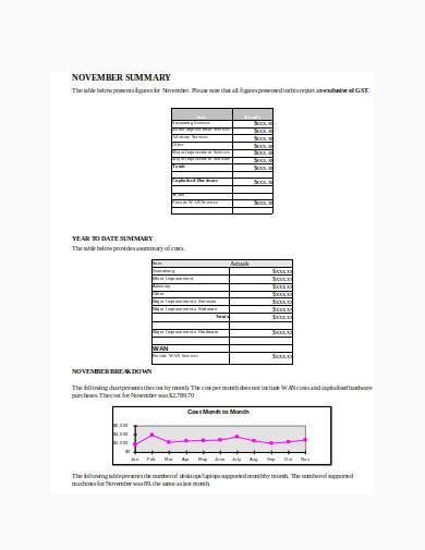 Free 10 Facilities Management Report Samples In Pdf Ms Word