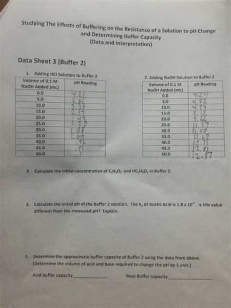 Solved Adding Hcl Solution To Buffer 1 Adding Naoh Solution
