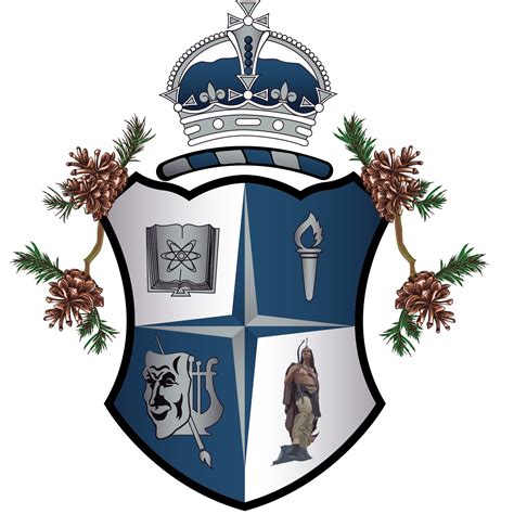 Ishpeming Public Schools Ishpeming Mi