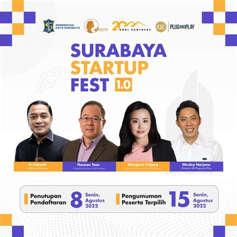 Gobi Partners On Linkedin Gobipartners Innovation Venturecapital