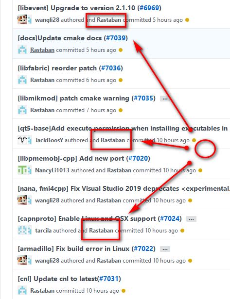 Libxlsxwriter Upgraded To 087 · Issue 6982 · Microsoftvcpkg · Github