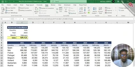Michael Ogbeide On Linkedin Little Practice On Financial Modelling