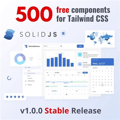 Solidjs The Deceptively Simple User Interface Library