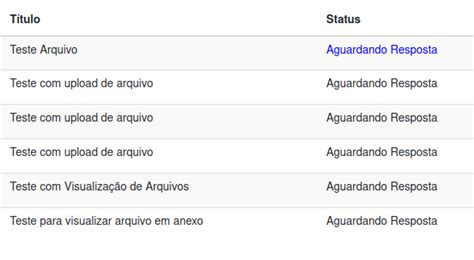 Como Dinamizar A Cor De Um Texto Em Uma Célula De Uma Tabela Em Html Utilizando Javascript