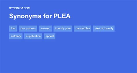 Another Word For Plea Synonyms And Antonyms