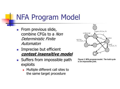 ppt efficient context sensitive intrusion detection powerpoint