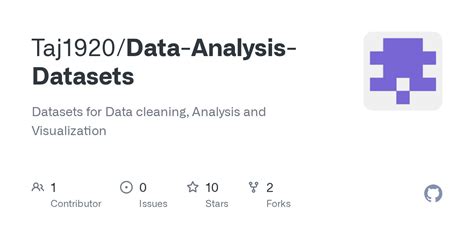 Data Analysis Datasetsdatasets Cleaninguncleanedappliancescsv At