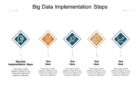 Big Data Implementation Steps Ppt Powerpoint Presentation Show Good Cpb