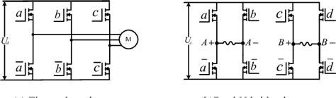 Figure I From Research On Closed Loop Drive System Of Two Phase Hybrid Step Motor Based On Svpwm